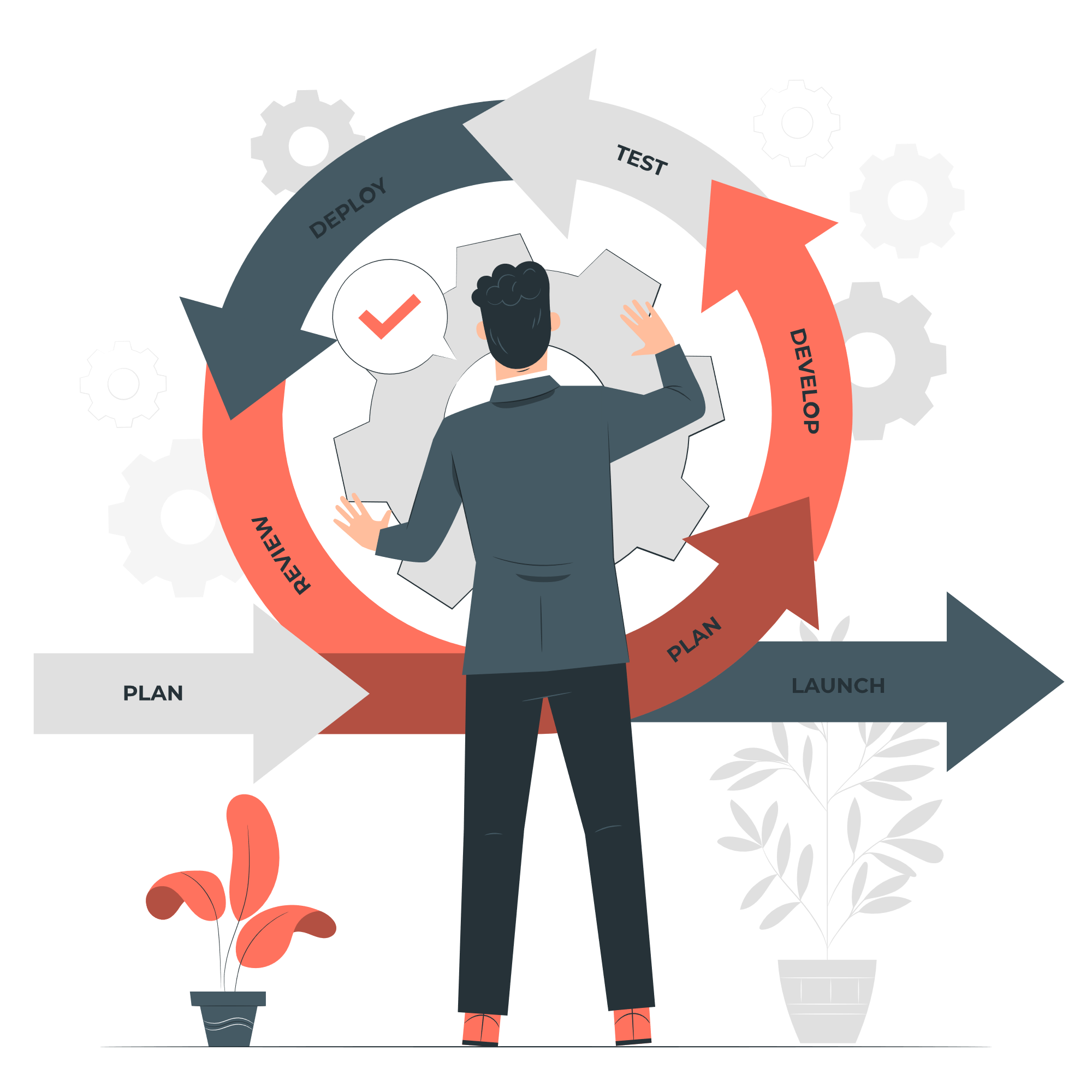 RPA (Robotik Süreç Otomasyonu) Analizi Nasıl Yapılır? - Voodoo RPA ...